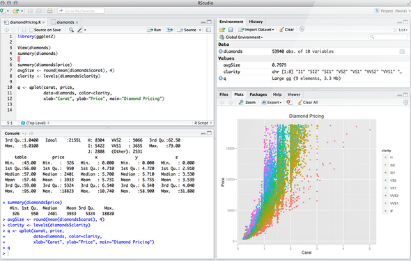 RStudio IDE :: Engineering Apps